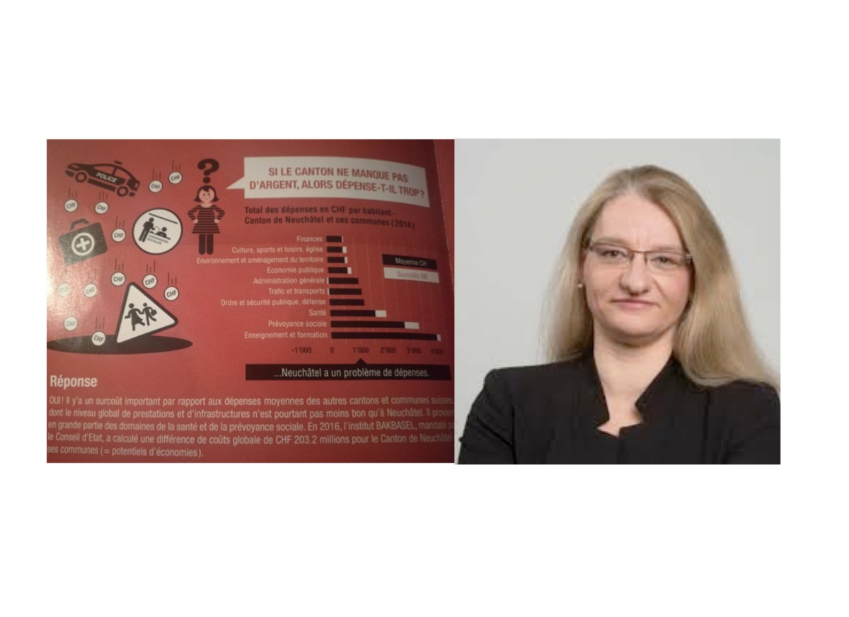 Le toupet sans vergogne d’Isabelle Weber – Mille tableaux